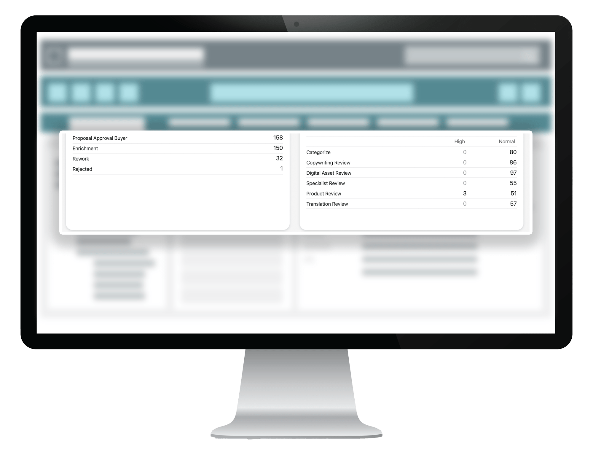 STEP | Stibo Systems Master Data Management Platform